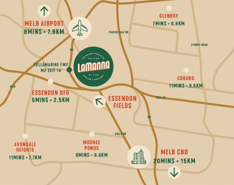 Café Menu in Essendon Fields | LaManna